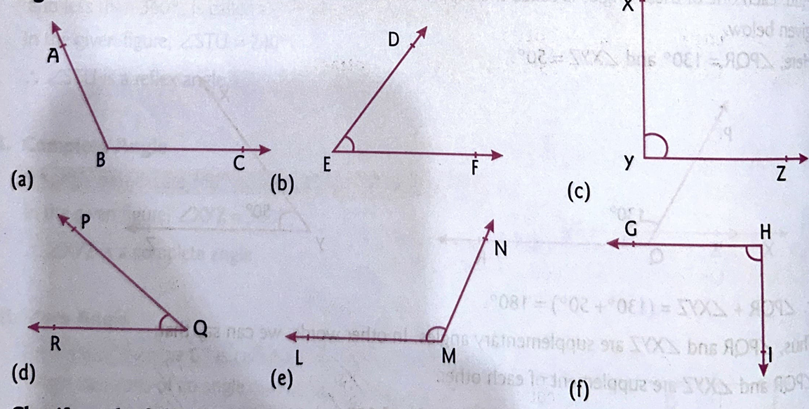 Concept of Angles Class 5 - Summary & Extra Questions